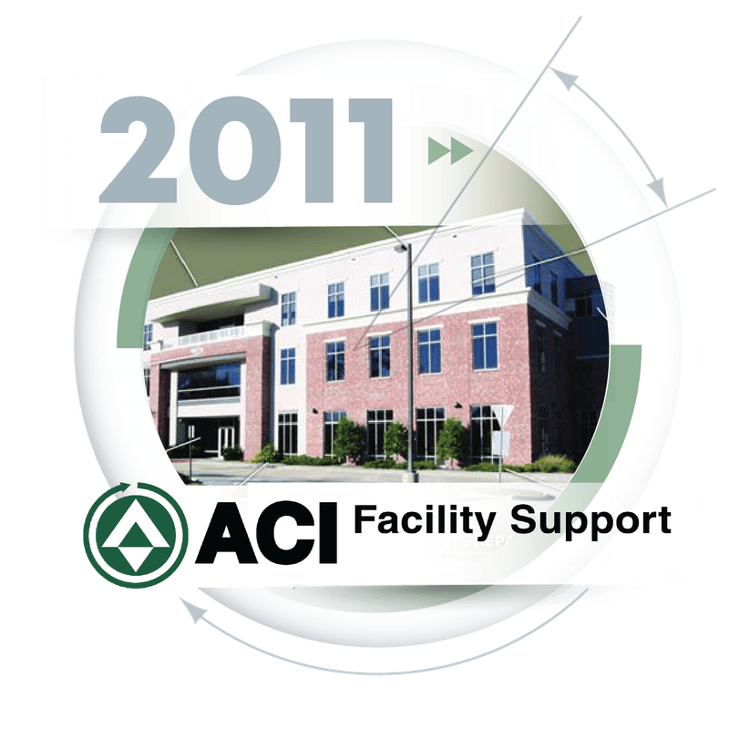 Who We Are | Arkel Constructors